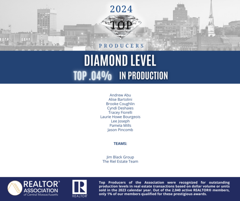 Top Producer Luncheon - REALTOR® Association of Central Massachusetts